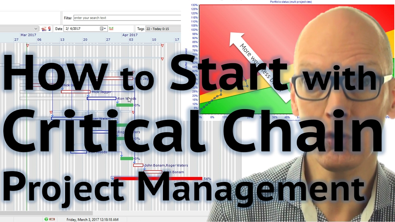 How to Get Started with Project Management | Management is a Process