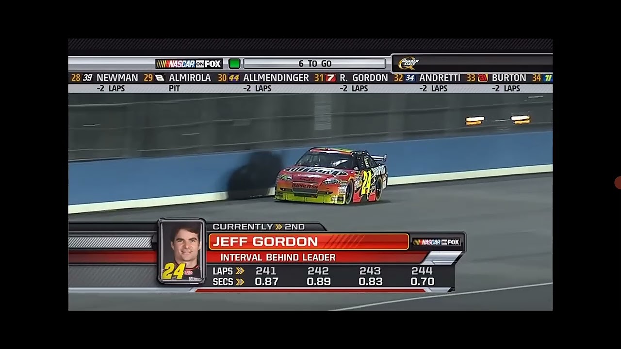 All NASCAR Sprint Cup Checkers And Wreckers From 2009 Auto Club 500 At ...