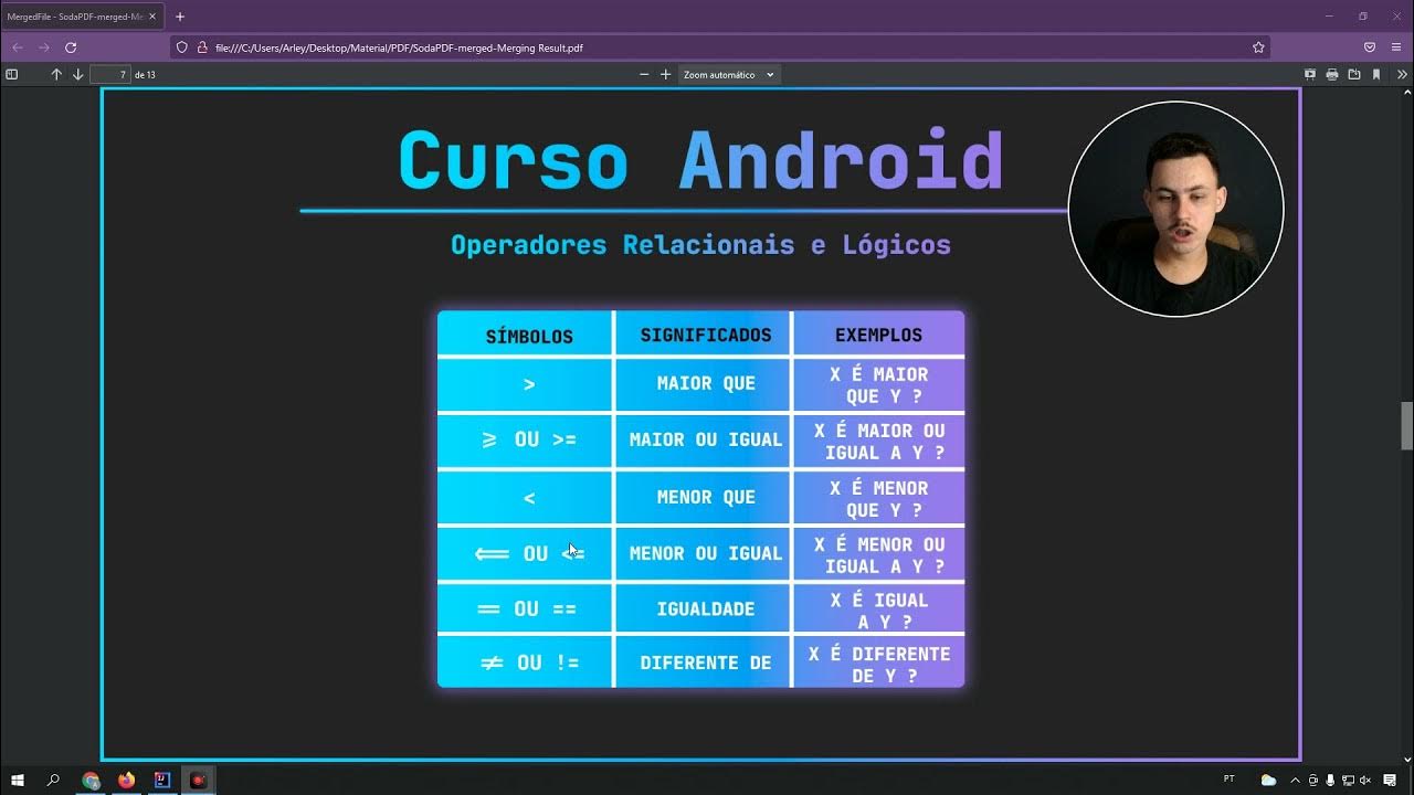Operadores Relacionais e Lógicos - Linguagem JAVA - YouTube
