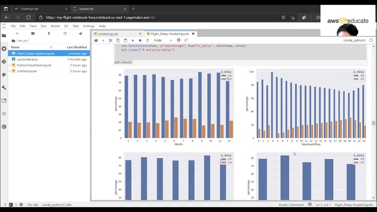 AWS Academy Machine Learning Module 3 Amazon SageMaker Challenge Lab: Predicting Airplane Delays ...