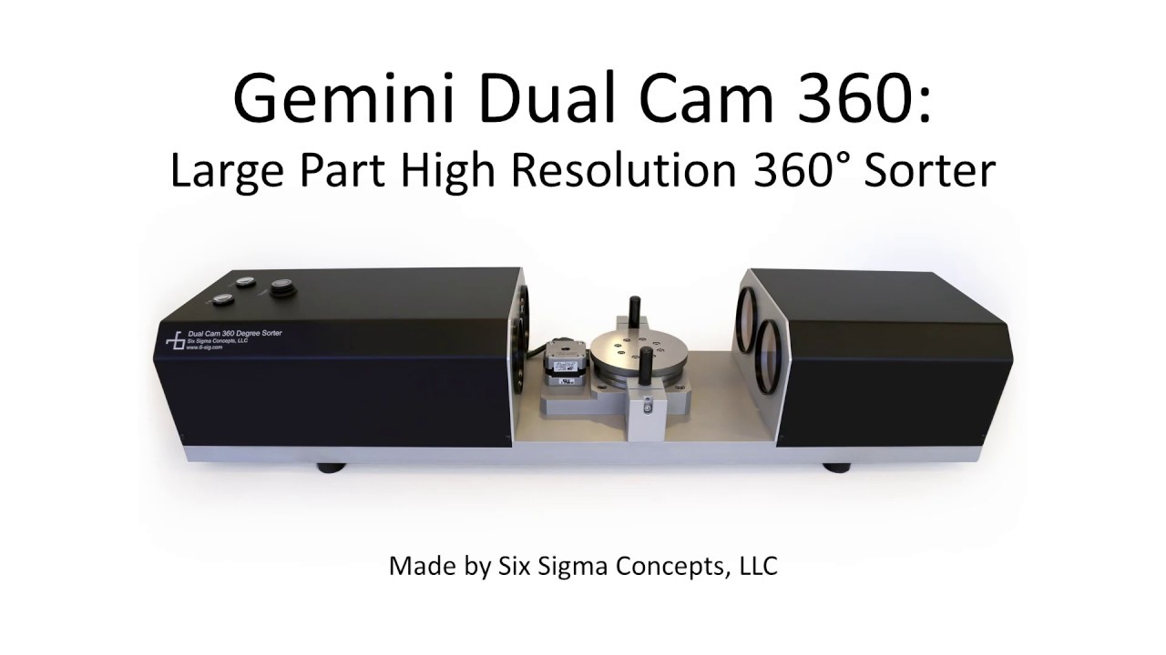 Gemini Dual Cam 360° - YouTube