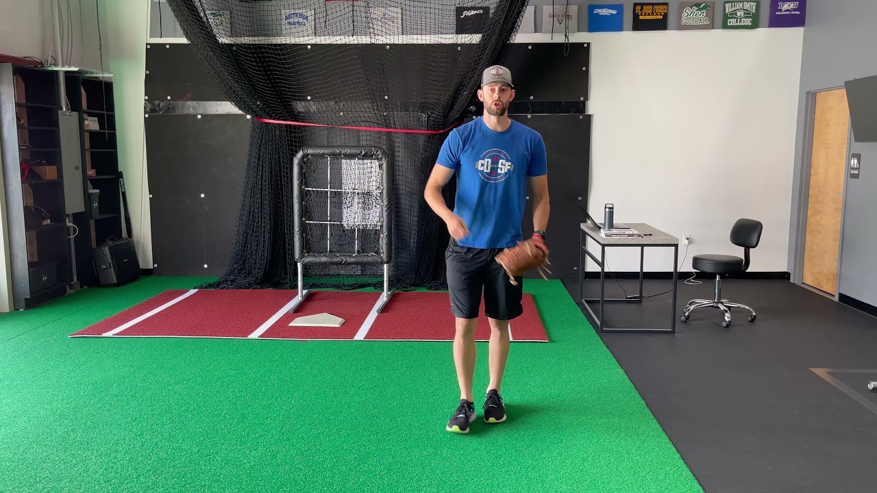 Pushing Arm Action vs. Proper Unwinding of the Arm - YouTube