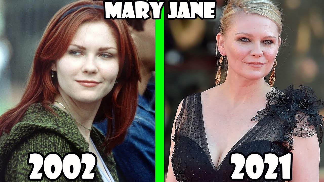 Spider-Man Then and Now 2021 - Spider Man Real Name, Age, and Life ...