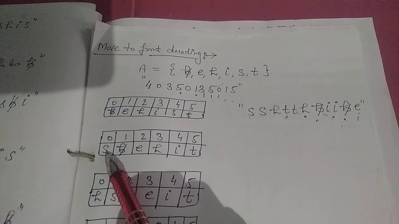 Move to front decoding. - YouTube