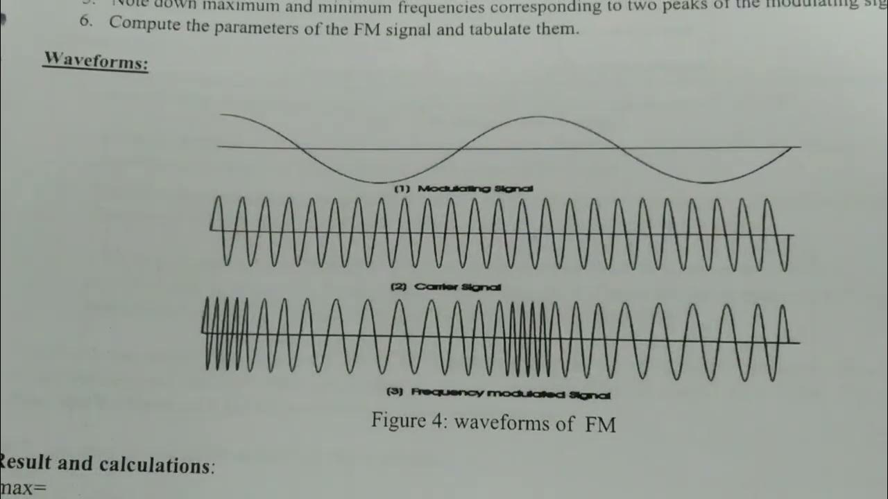FM mod Demod Demo by Dr Smitha - YouTube