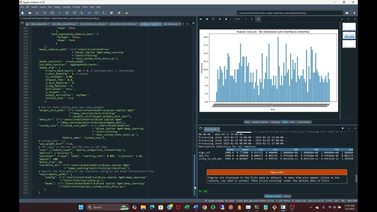 balcones_train demo - Train Tensorflow neural networks with batched ...