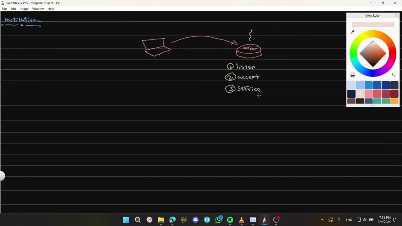 Operating Systems Chapter 04 Threads Part1 Overview And Multicore