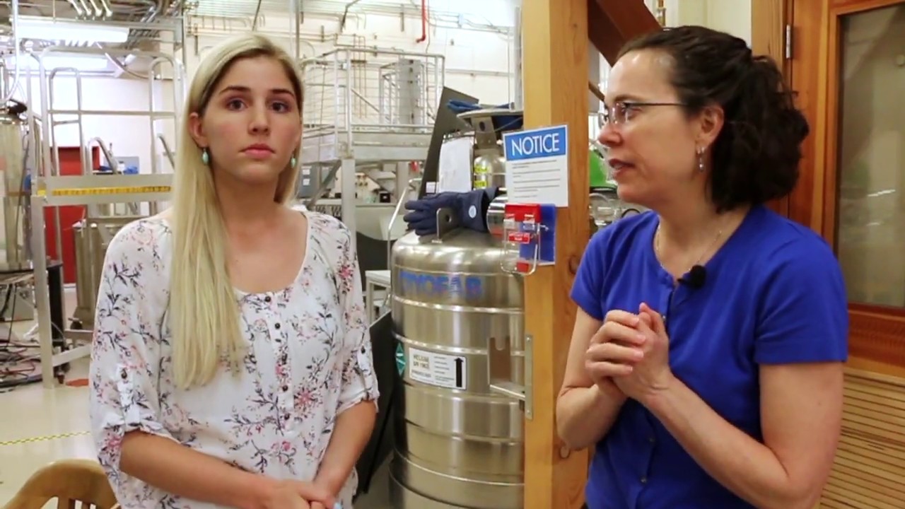 The Safe Conduct of Research: The Role of Research Supervisor - YouTube