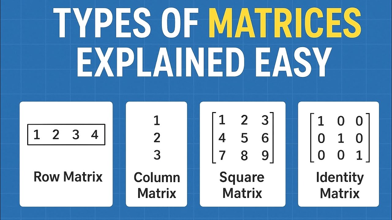 “Understand All Types of Matrices in Just 10 Minutes | Matrices for ...