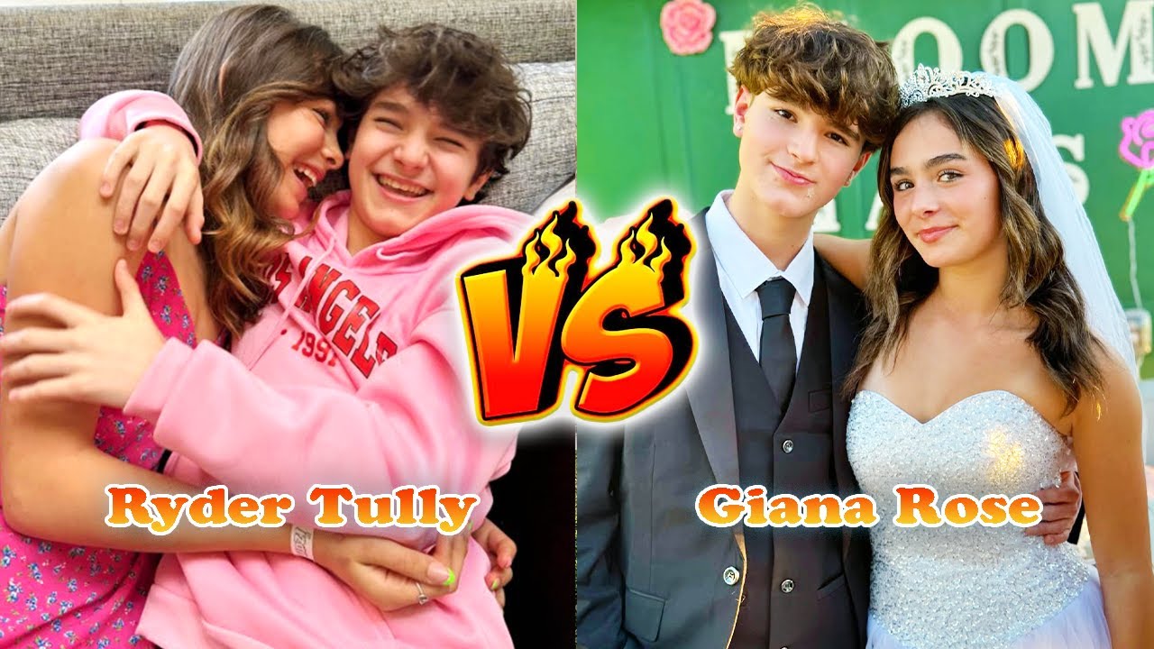Ryder Tully VS Giana Rose Transformation 👑 From Baby To 2024 - YouTube