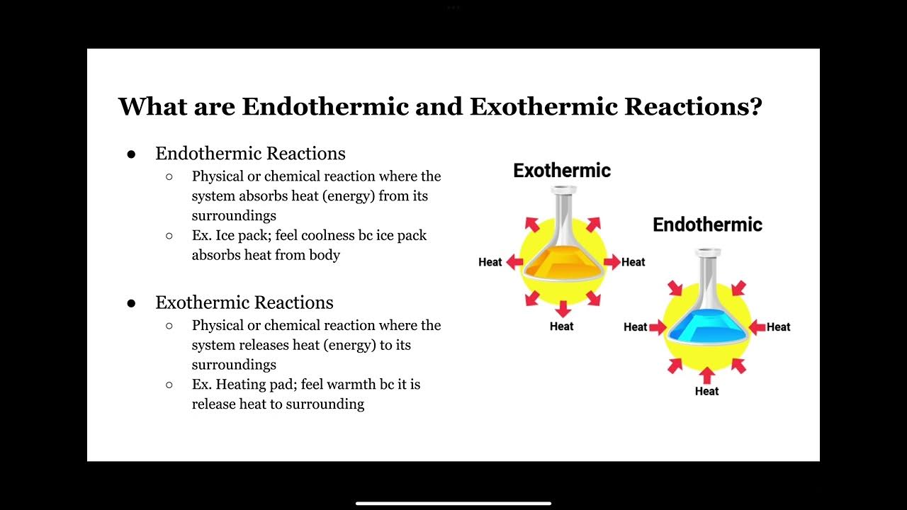 [AP Chemistry] 6.1 Endothermic and Exothermic Process | Enthalpy - YouTube