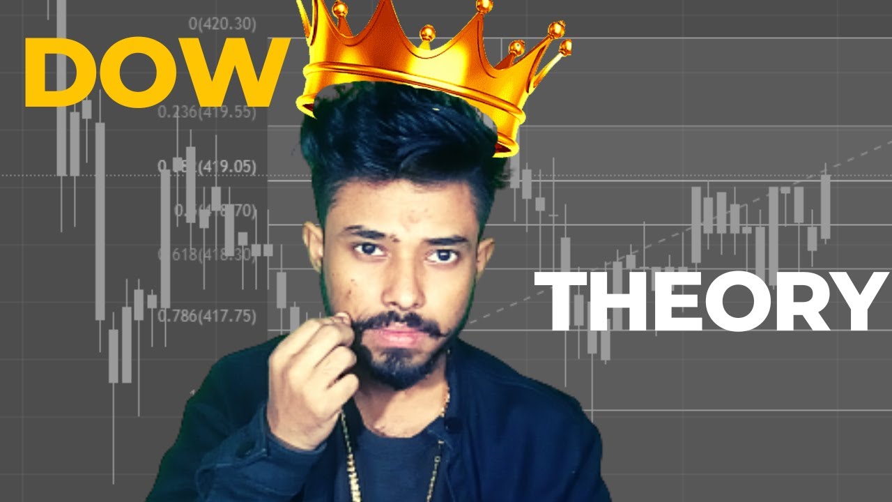 Dow Theory Trading Rules - YouTube