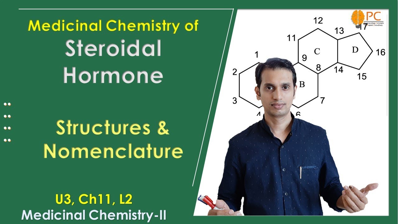 Steroidal Hormones Medicinal Chemistry (Part 2): Structure and ...