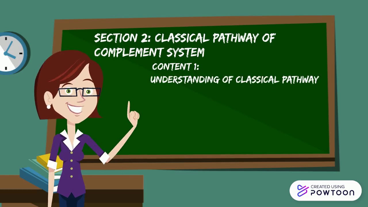Self Paced Course YouTube self-paced-course-youtube
