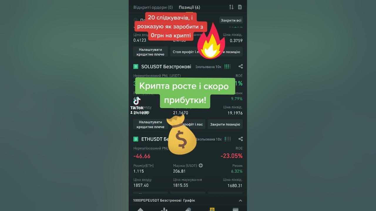 Ріст криптовалюти біткоїн ефір криптовалюта биткоин солана