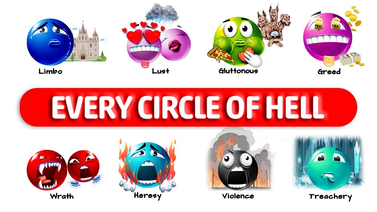Every Circle of Hell explained in 10 Minutes! - YouTube