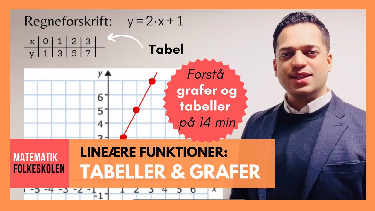 Lineære Funktioner: Tabeller og grafer - YouTube