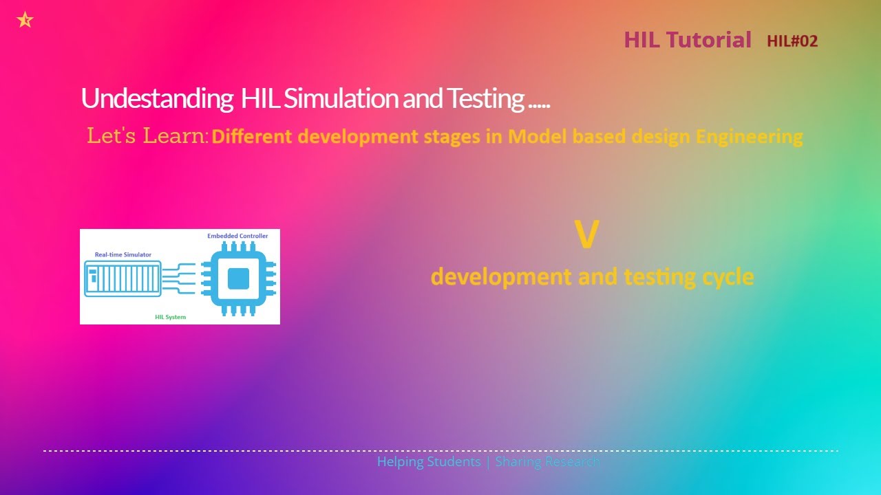 Different Development Stages in Model-Based Design Engineering || HIL ...