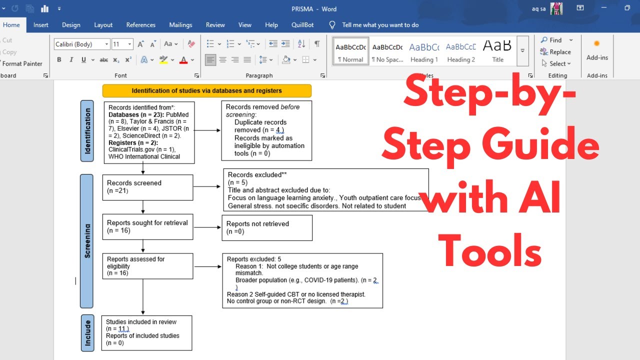 How To Make Prisma Diagram For Systematic Literature Review - YouTube