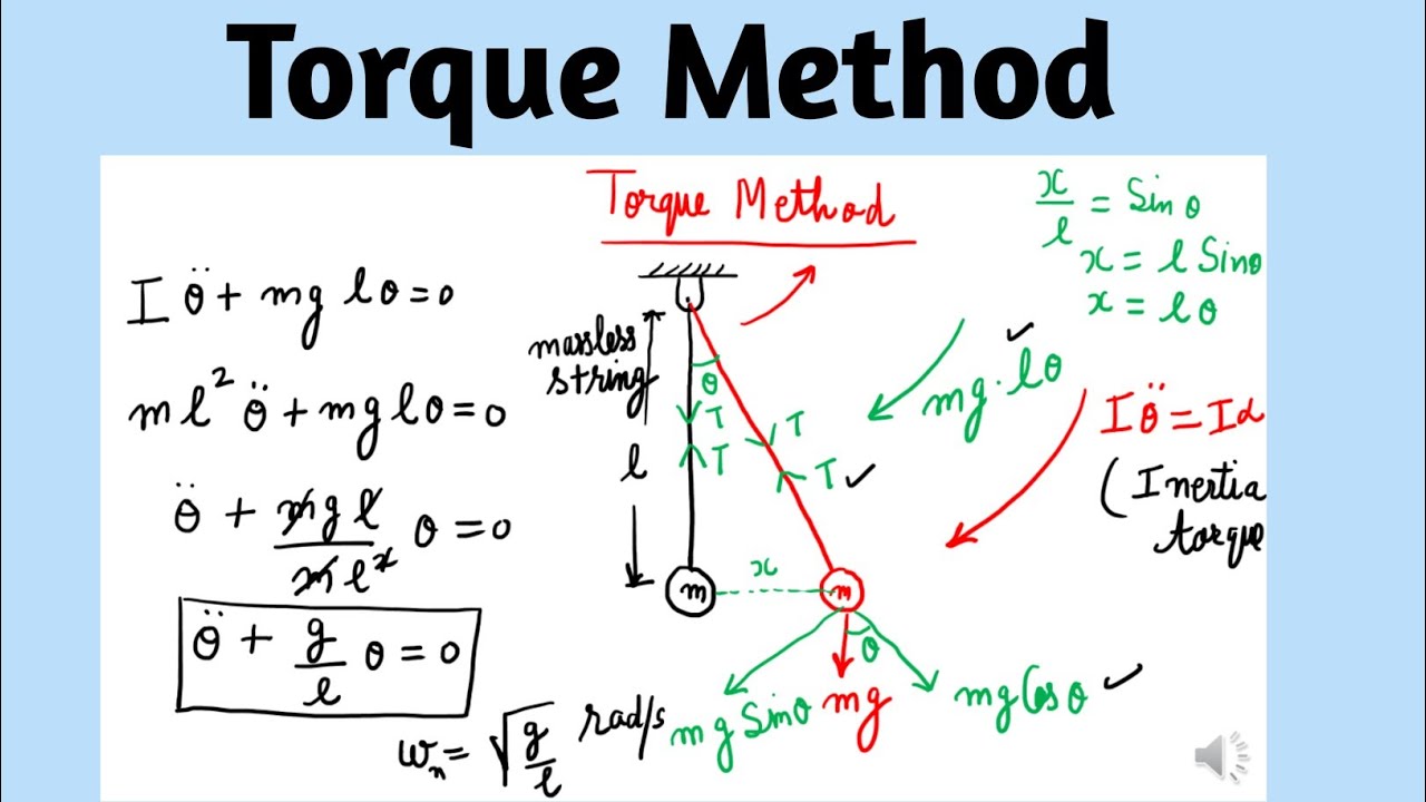 Torque Method _Mechanical Vibration - YouTube