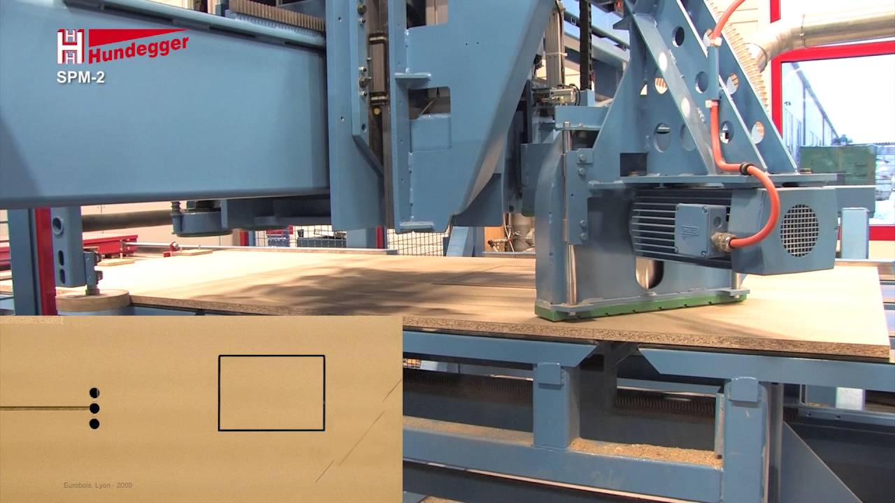 SPM2 Speed Panel Machine - YouTube