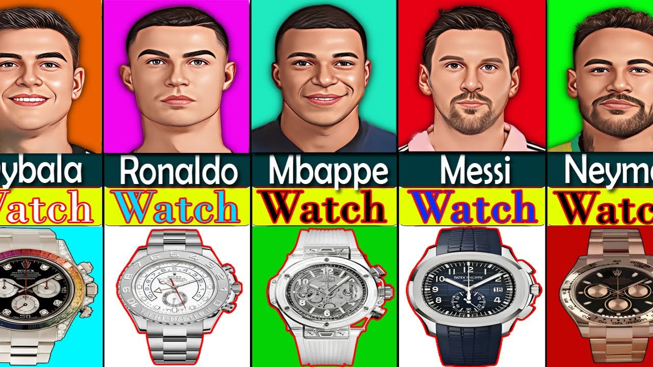 Most Expensive WATCHES Of Famous Football Players । Footballers ...