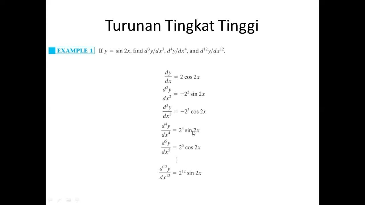 Aturan Rantai, Turunan Tingkat Tinggi dan Turunan Implisit Soal Jawab ...