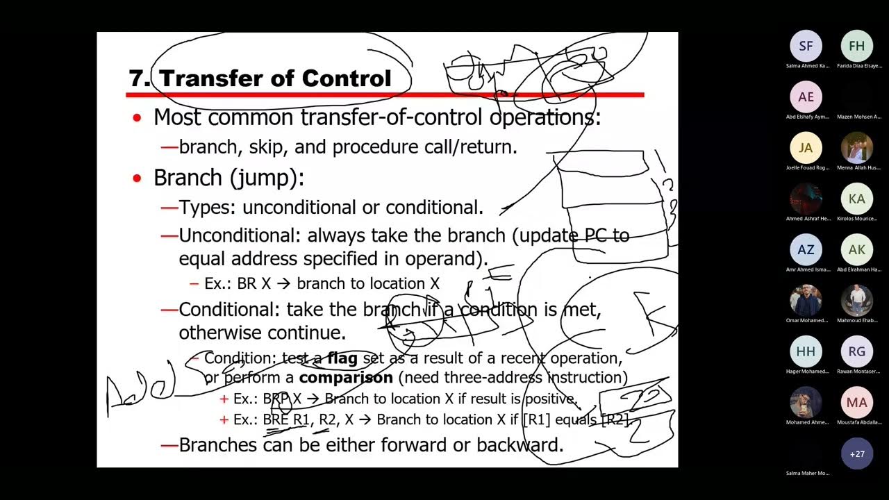 Computer Arc lecture08 type of instruction Part2 - YouTube
