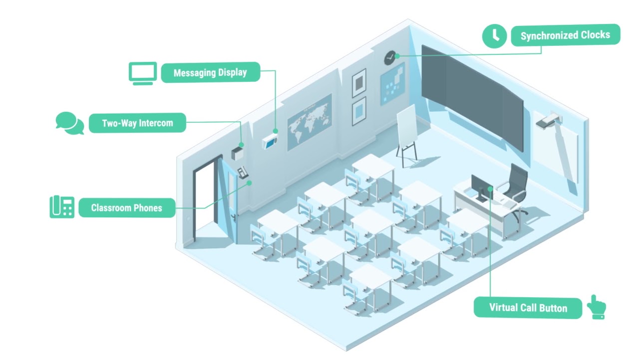CareHawk K-12 School Communications - For Everyday and Emergency ...