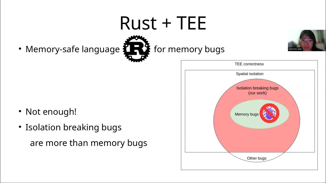 ASPLOS'24 - Lightning Talks - Session 4D - Verifying Rust Implementation of Page Tables in a ...