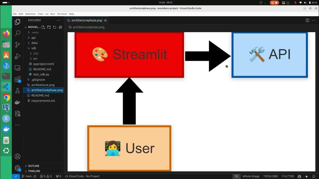Projet complet en DATA avec Python, SQL, FastAPI, Docker et Streamlit | Cours à venir - YouTube