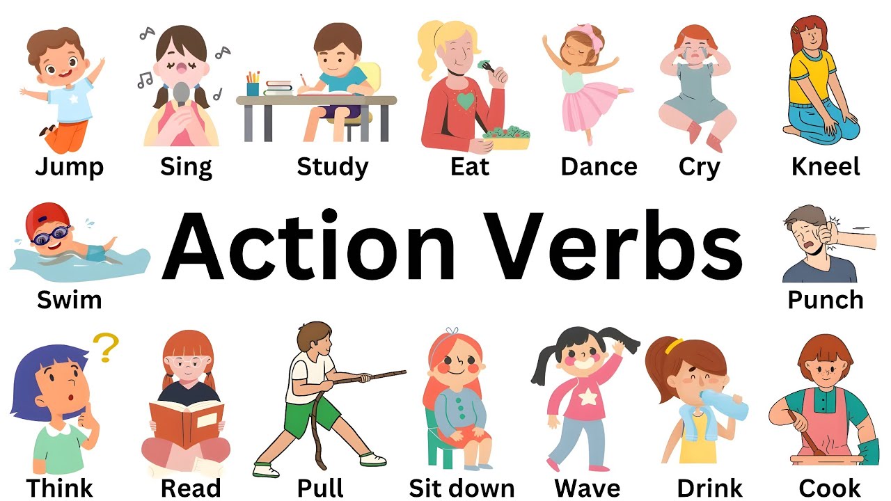 Learn Action Words for Kids | Fun English Verbs with Cartoon Actions ...
