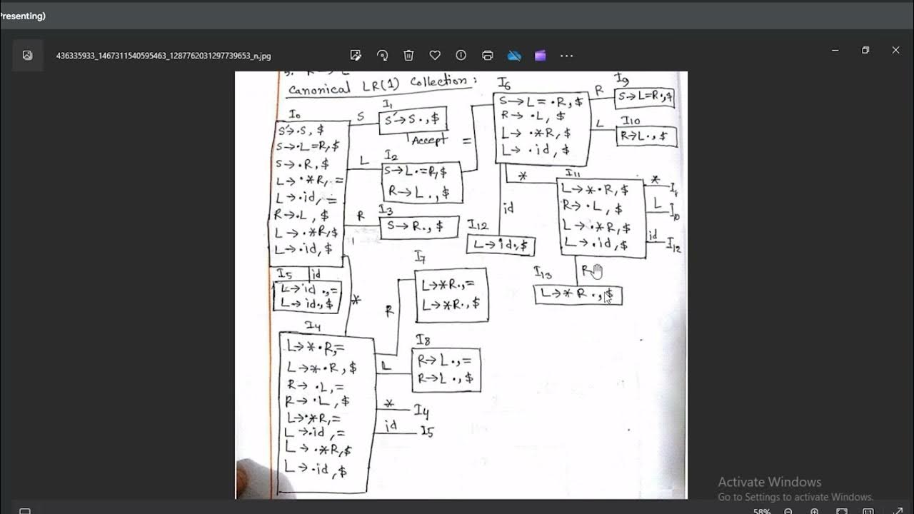 CSE-323 Compiler Design - YouTube
