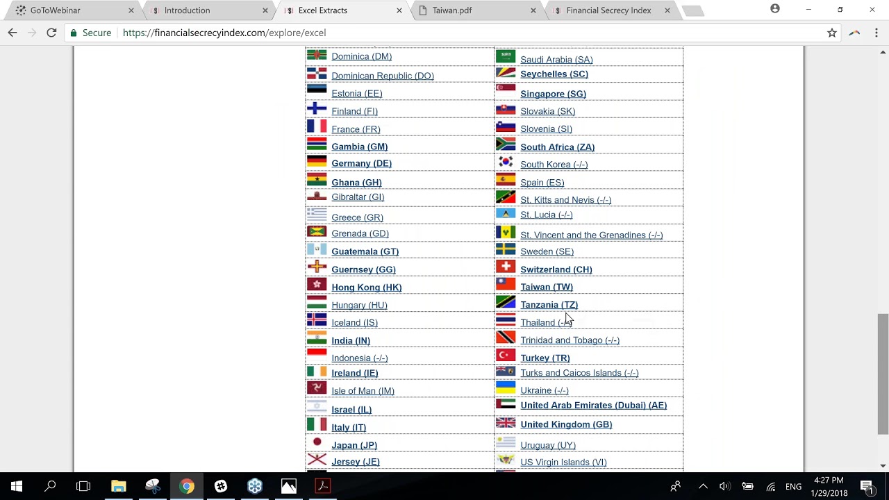 How to access information on the FSI website - YouTube