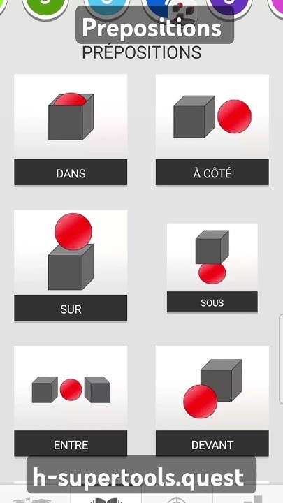 Learn French prepositions for beginners (Apprendre les prépositions ...