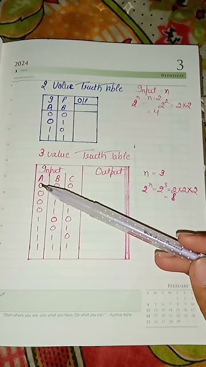 how to construct truth table for gates - YouTube