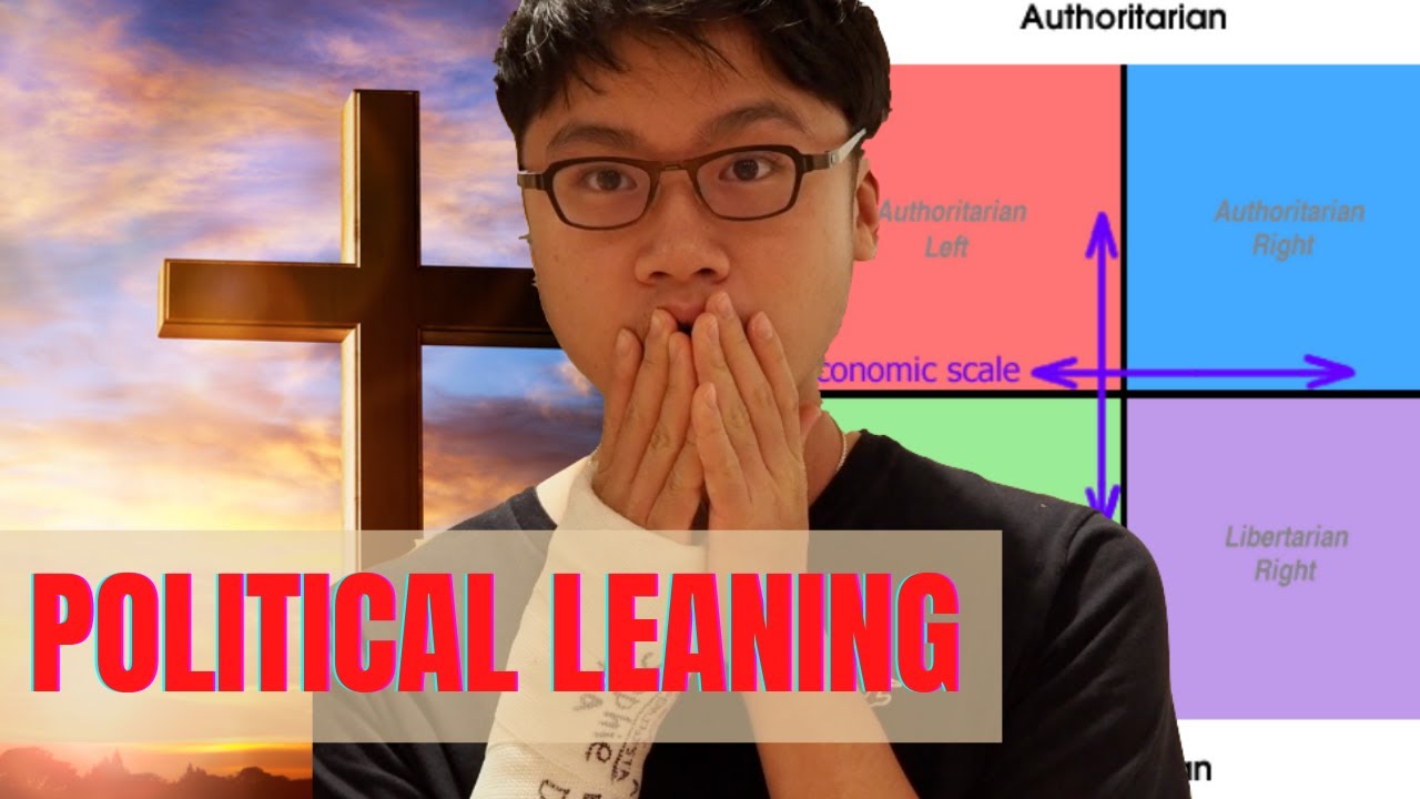 Christian Takes Political Compass Test - YouTube