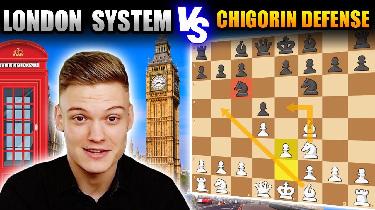 London System Beginner? Click this. - YouTube