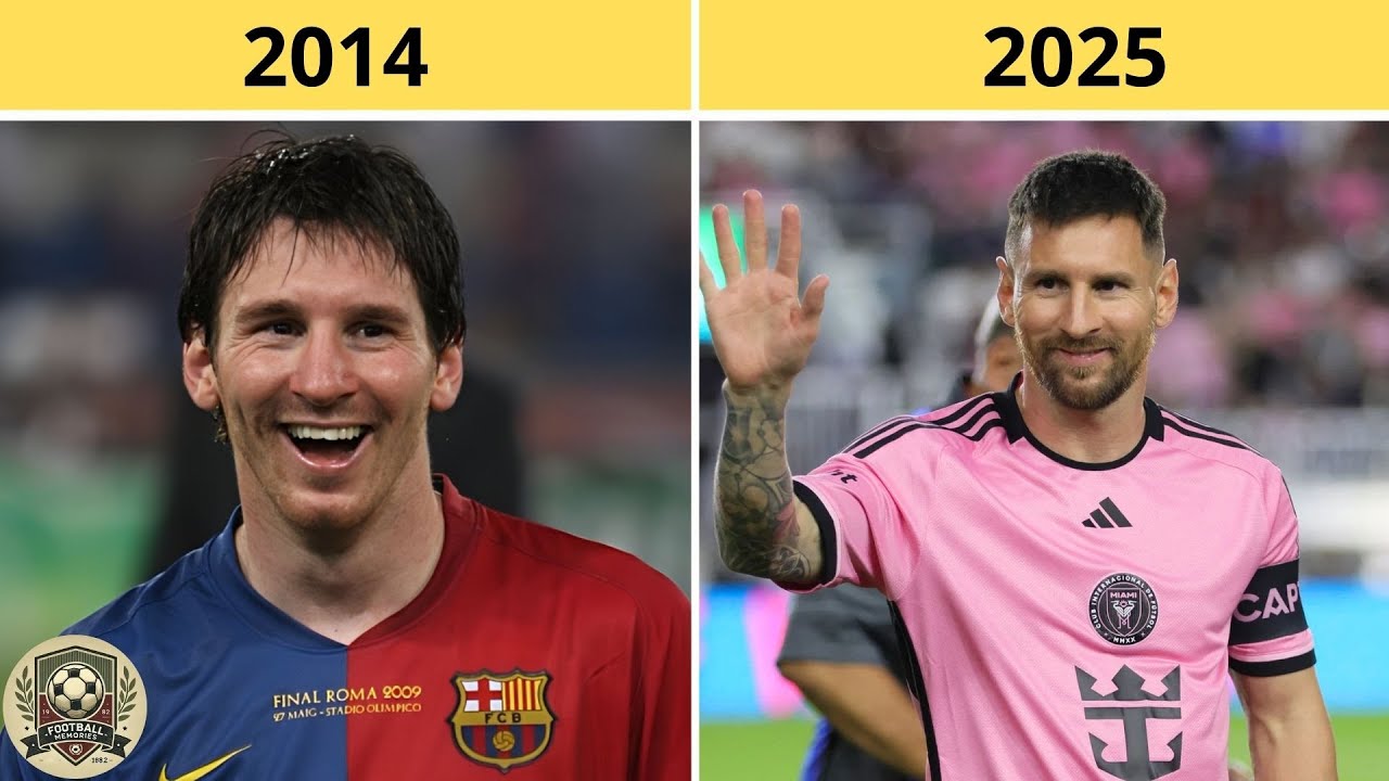 Barcelona's Legendary (2009) Sextuple-Winning Squad | Then and now 2025 ...