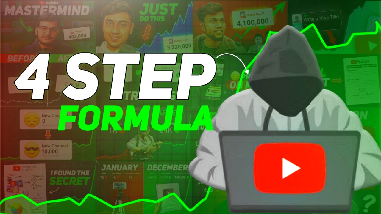 How To Grow On Youtube Like Decodingyt Youtube 4612