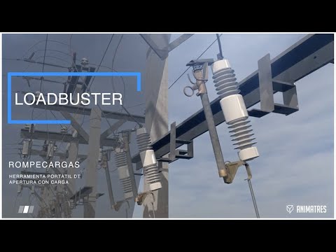 Loadbuster - Rompe carga - YouTube