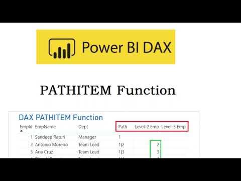 Power BI DAX PATHITEM example and tutorial - YouTube
