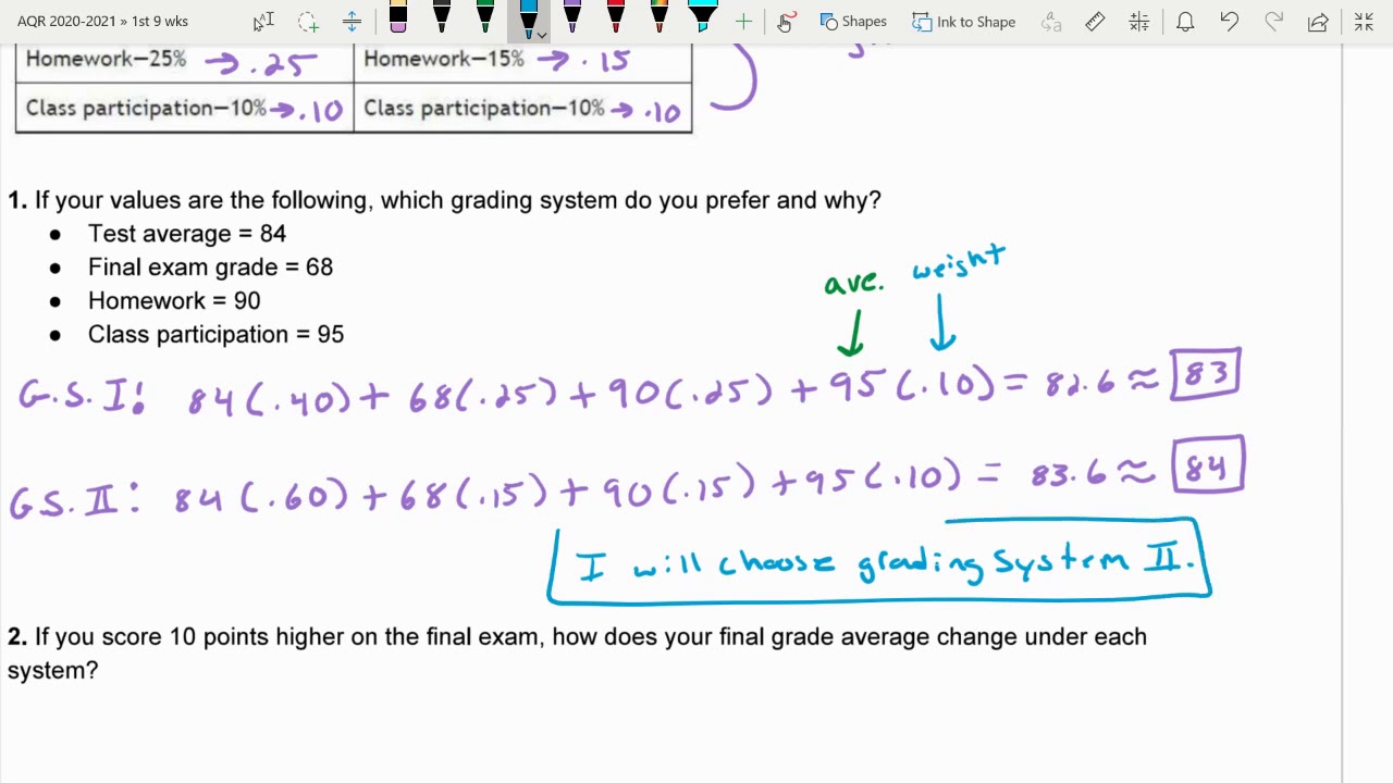 Final Grade Average YouTube final-grade-average-youtube