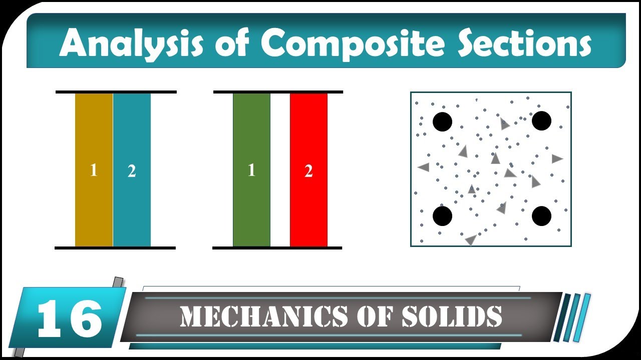 Analysis of Composite Sections | Mechanics of Solid / Engineering ...