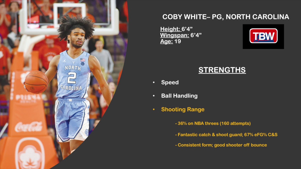 2019 NBA Draft: Coby White - Strengths - YouTube