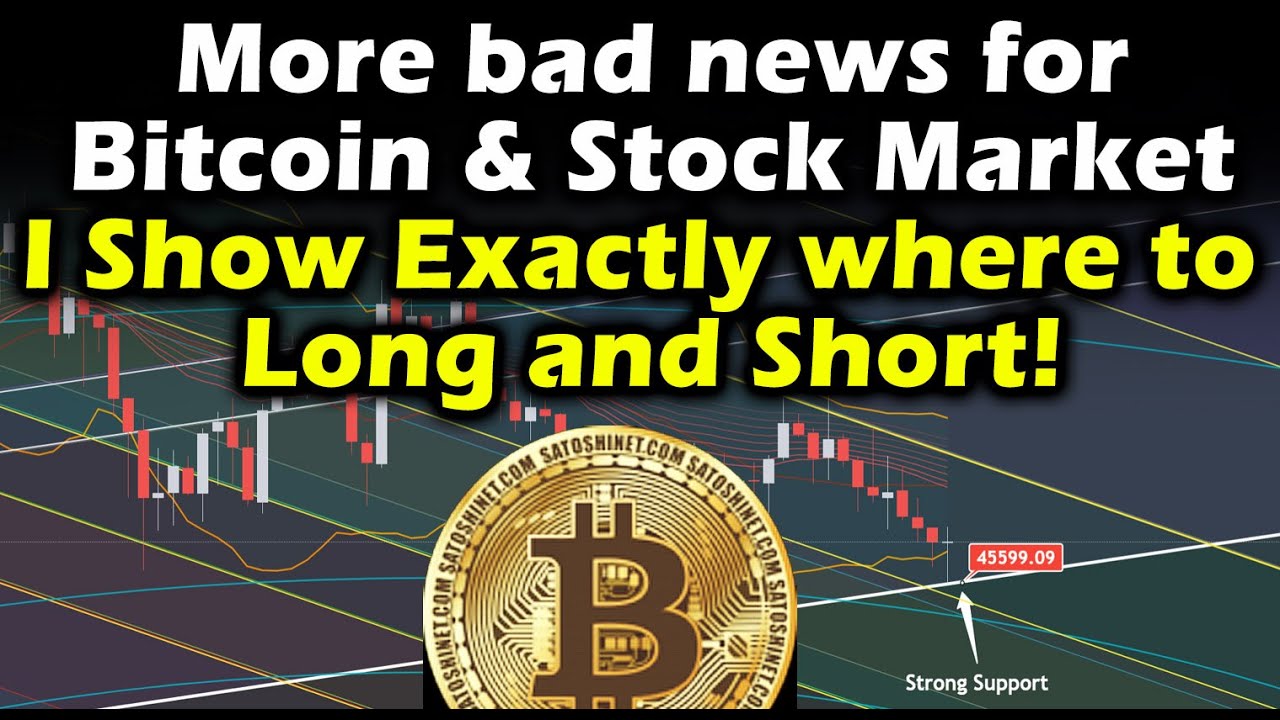 More bad news for Bitcoin! I show exactly where to long and short BTC ...