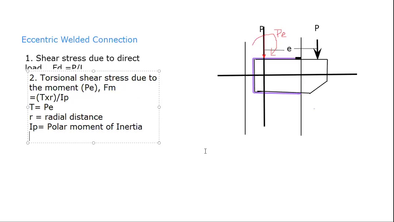 Introduction to Eccentric Welded connection - YouTube