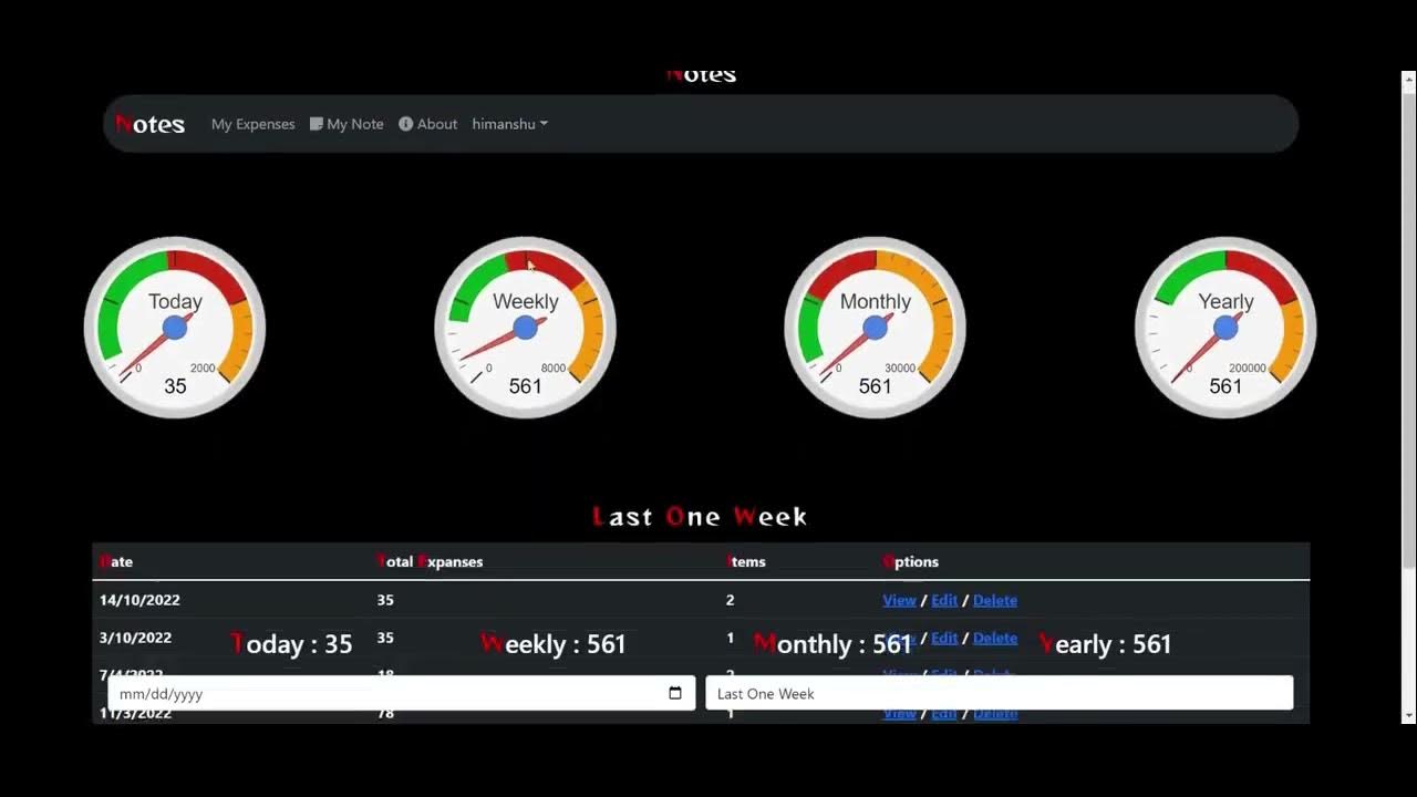 Expense Management Web project using Node js + mongoDB @MongoDB ...