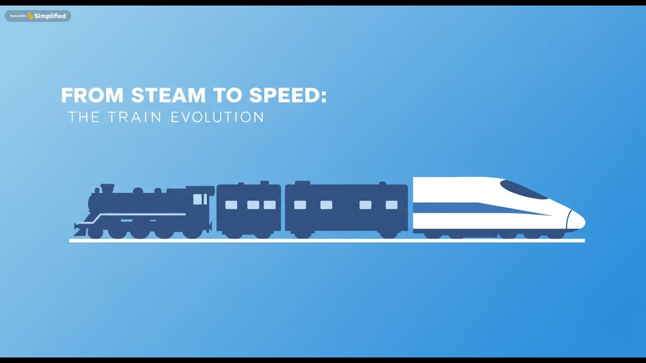Evolution of Trains - YouTube