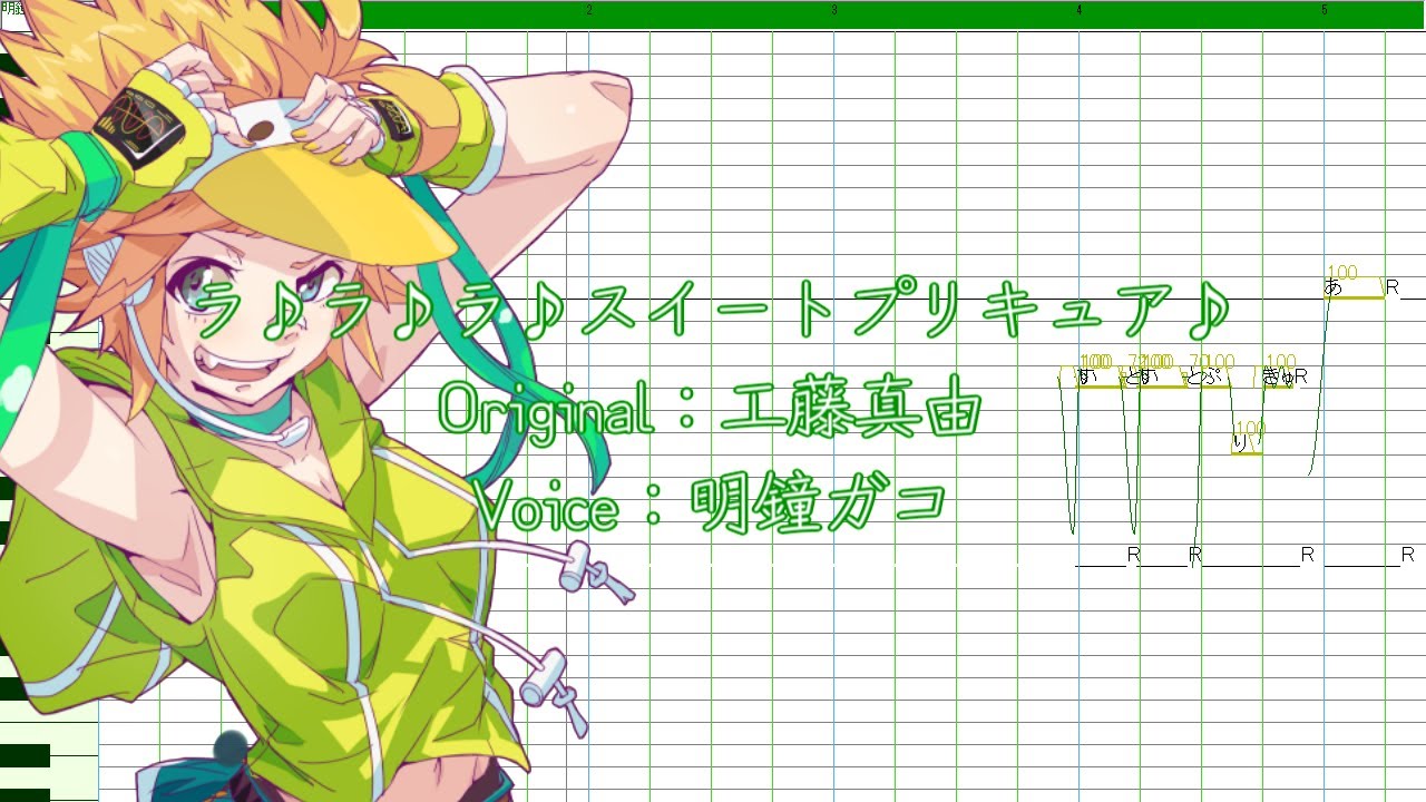 【Gako Megane】La♪La♪La♪ Suite Pretty Cure♪【UTAU Cover】+OTO.INI RE-CONFIG ...